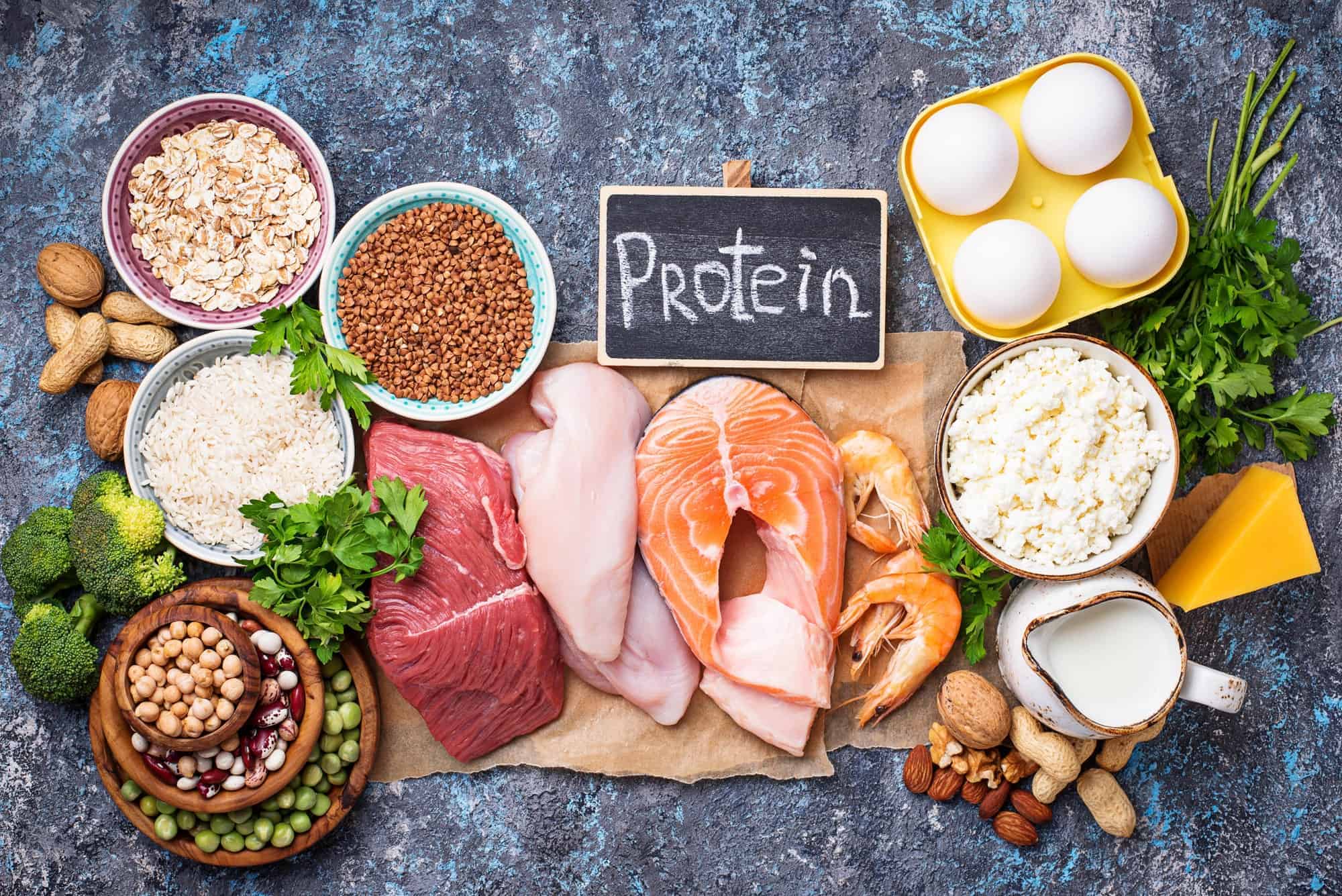 Peter Bendtsen Hvor Meget Protein Skal Jeg Indtage Pr Dag 